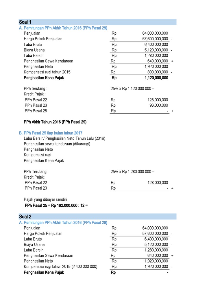 Latihan Brevet Pajak A Dan B | PDF | Pengelolaan Keuangan & Uang