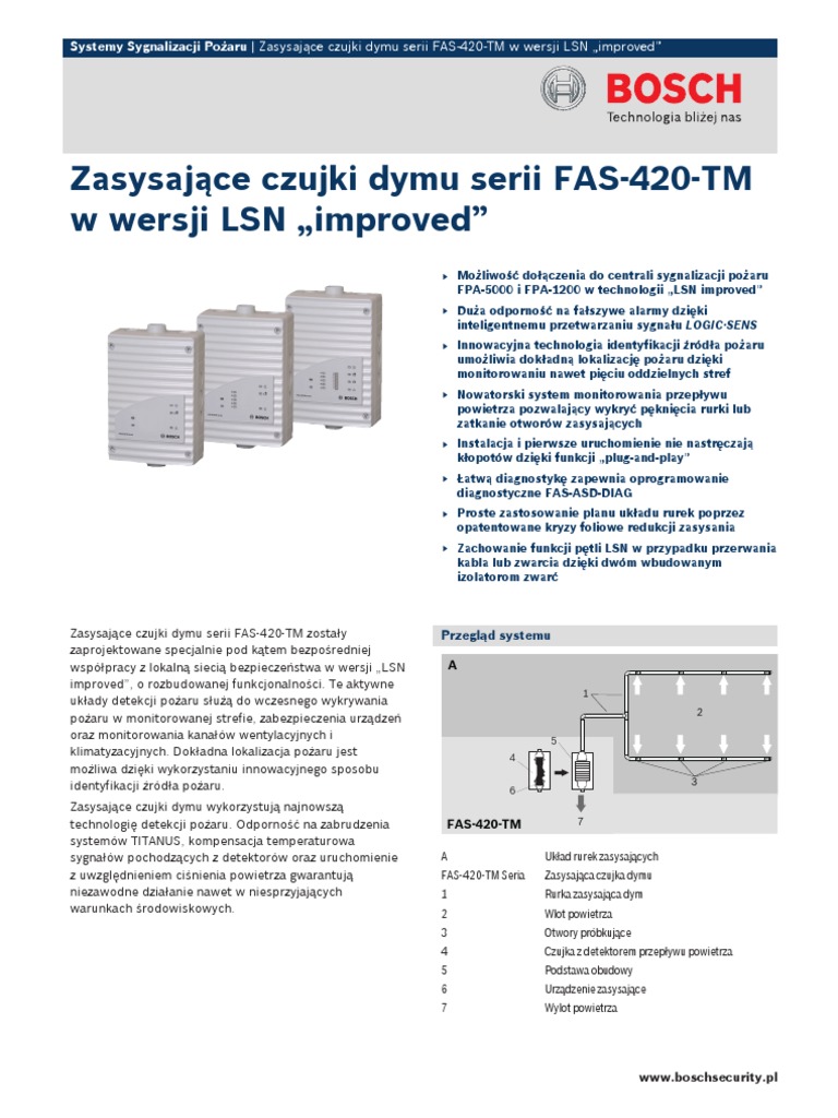 FAS 420 TM Data Sheet PLPL 1270720395 | PDF