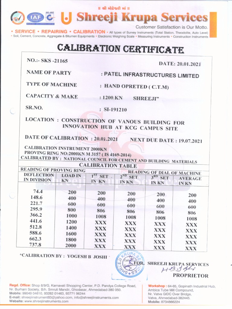 Calibration CTM Og | PDF