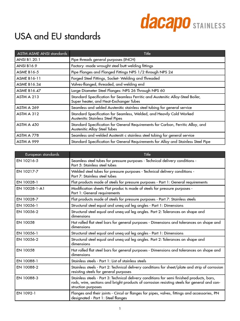 Usa and Eu Standards | PDF | Pipe (Fluid Conveyance) | Steel