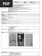 Salitang Magkaugnay | PDF