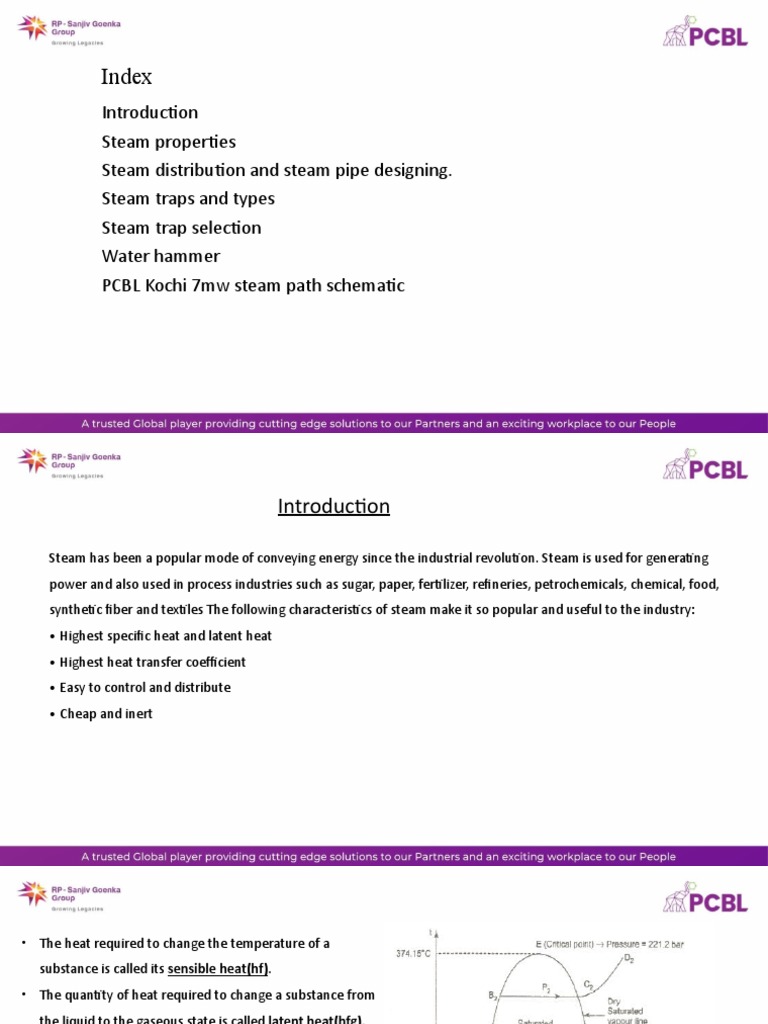 Presentation Template Pdf Steam Valve