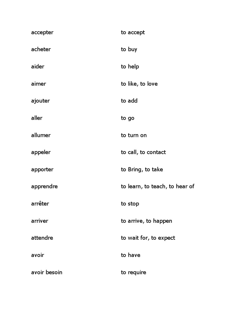 Common French Verbs Translated | PDF | Language Arts & Discipline ...
