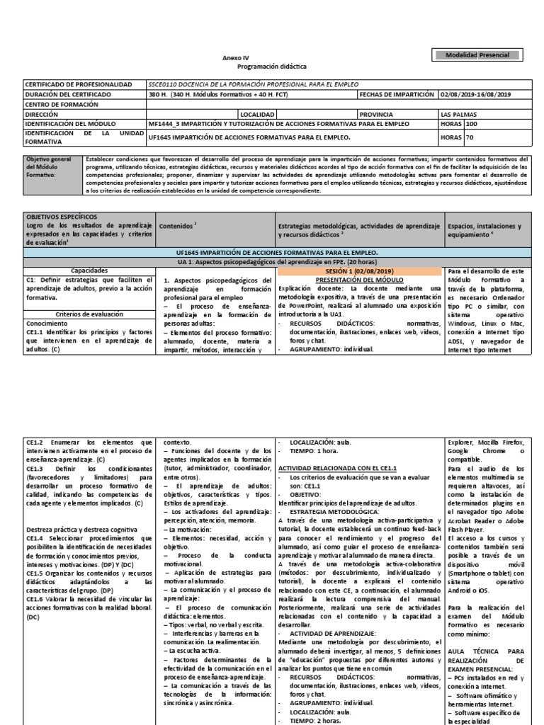 Anexo IV Ejemplo Uf1645 Presencial | PDF | Enseñando | Evaluación