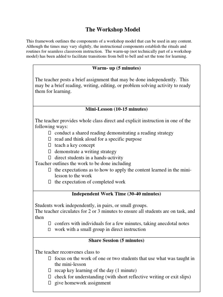 Workshop Model Instruction Framework | PDF | Homework | Education Theory