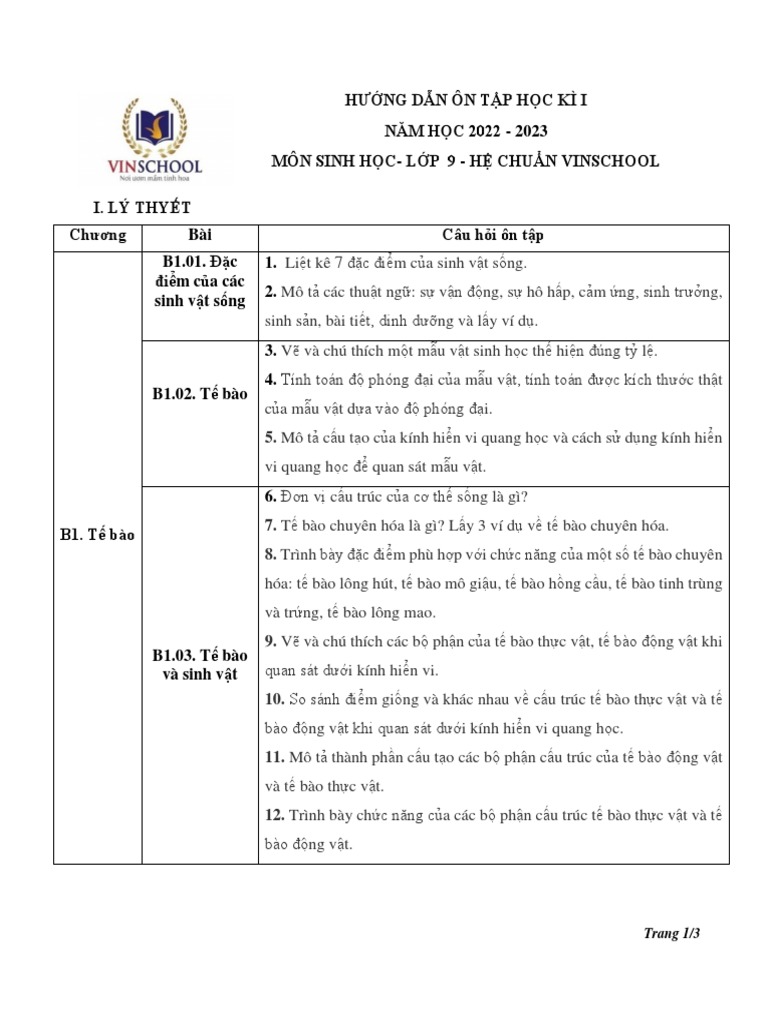 Hướng Dẫn Ôn Tập - HKI - Sinh Học - Khối 9 | PDF