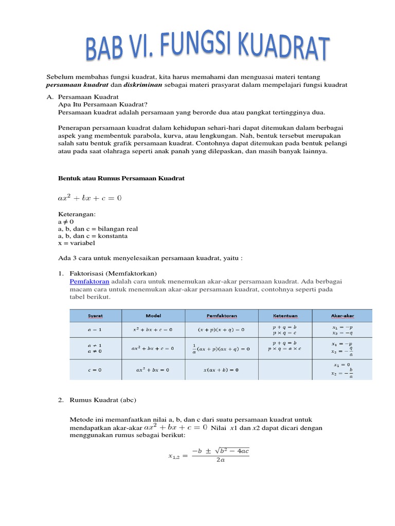 Fungsi Kuadrat-1 - Pers Kuadrat | PDF | Metode & Bahan Ajar