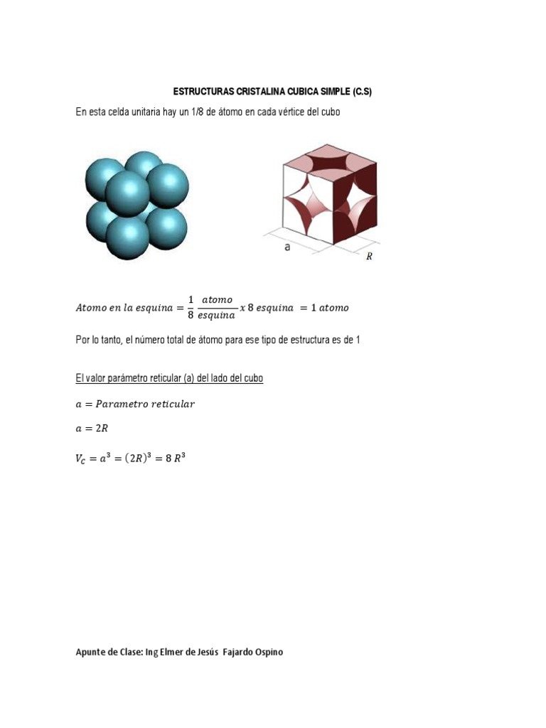 Estructuras Cubicas | PDF | Estructura cristalina | Química analítica