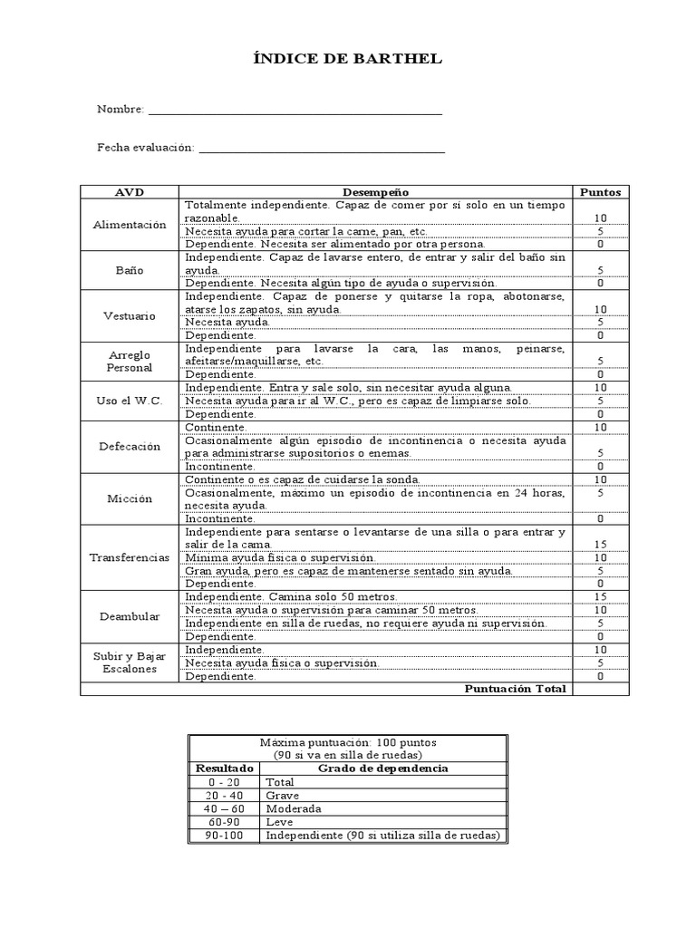 Índice de Barthel | PDF