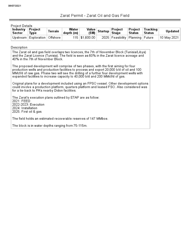 Zarat Field Development | PDF