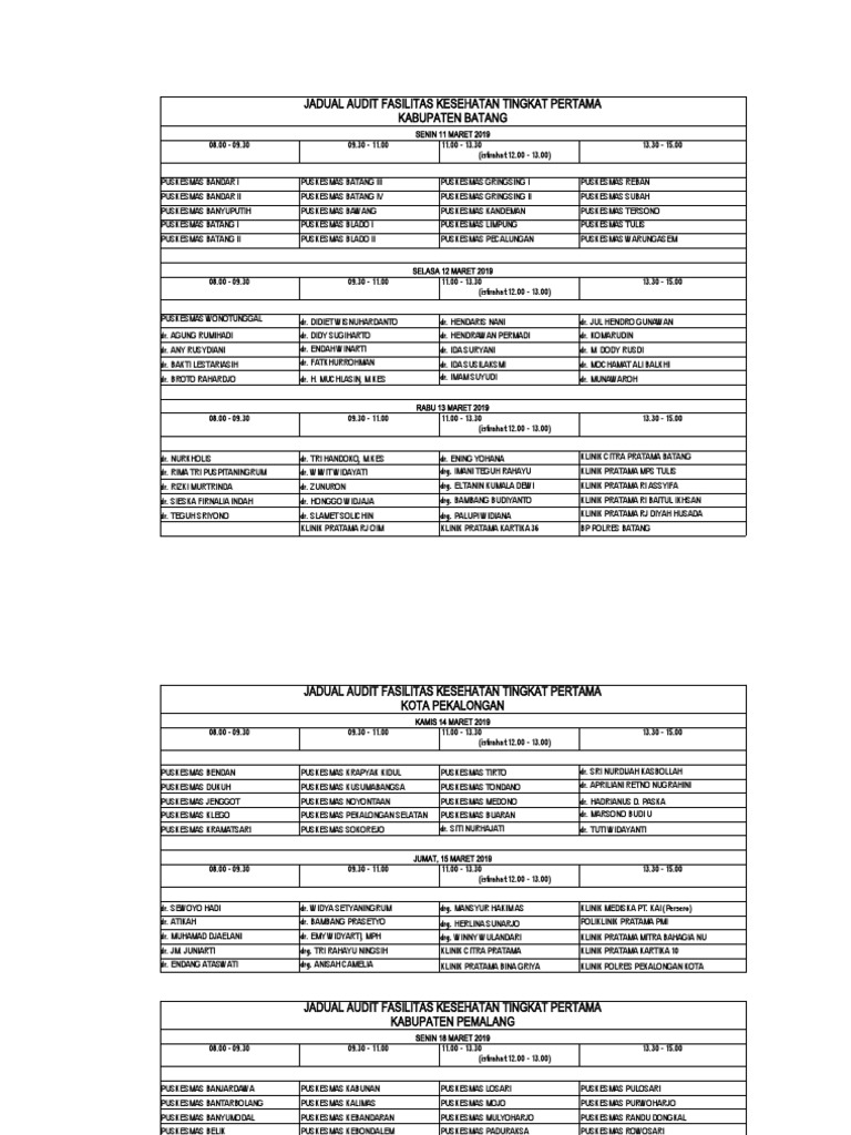 JADUAL AUDIT FKTP | PDF