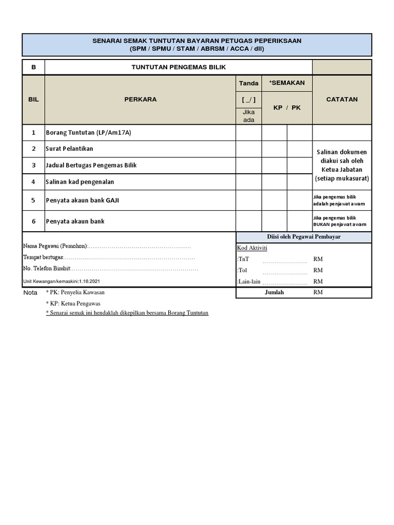 Senarai Semak IKH Pengemas Bilik - SPM | PDF