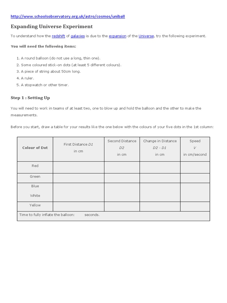 Expanding Universe School Observatory | PDF | Speed | Balloon