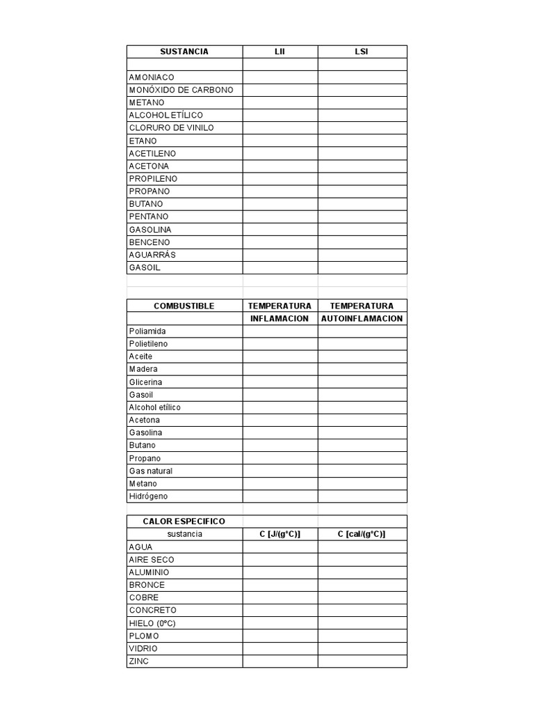 Lii Lsi Punto Infla Auto | PDF