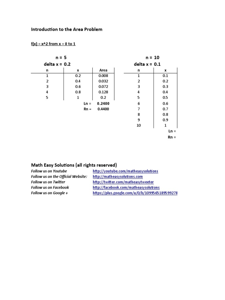 207 - Intro To Area Problem | Download Free PDF | Communication ...
