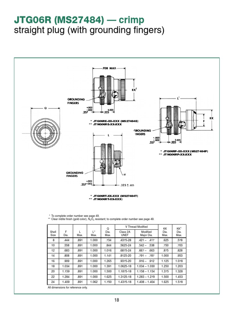 Crimp straight plug connector specification sheet detailing various ...