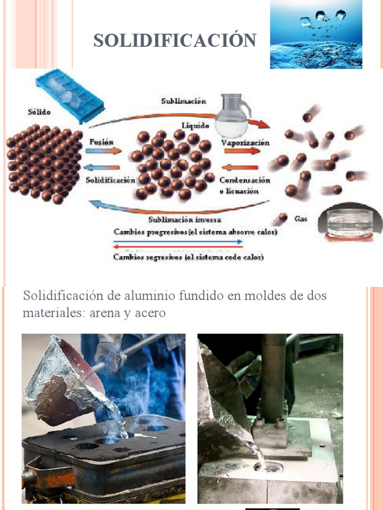 SOLIDIFICACIÓN | PDF