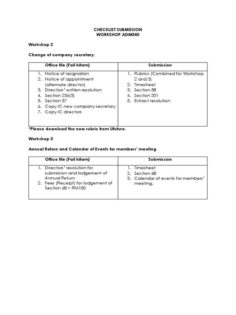 Checklist Submission | PDF