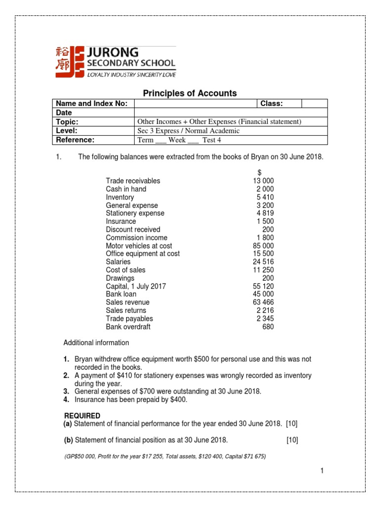 Principles of Accounts: Name and Index No: Class: Date Topic: Level ...