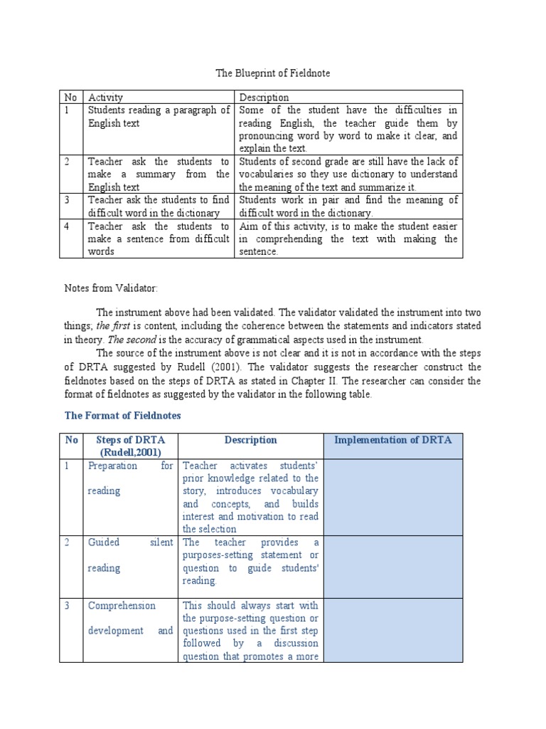 Hasil Validasi - The Blueprint of Fieldnote | PDF