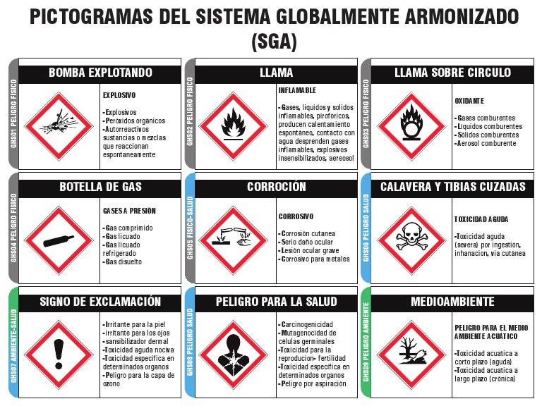 Bomba Explotando Llama Llama Sobre Circulo | Descargar gratis PDF ...