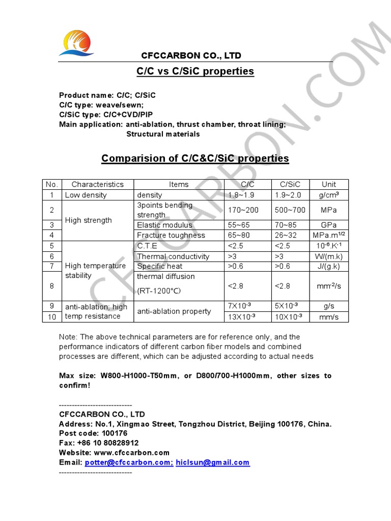 CFC Vs C SiC (PIP) Ablation Material CFCCARBON 2023 | PDF