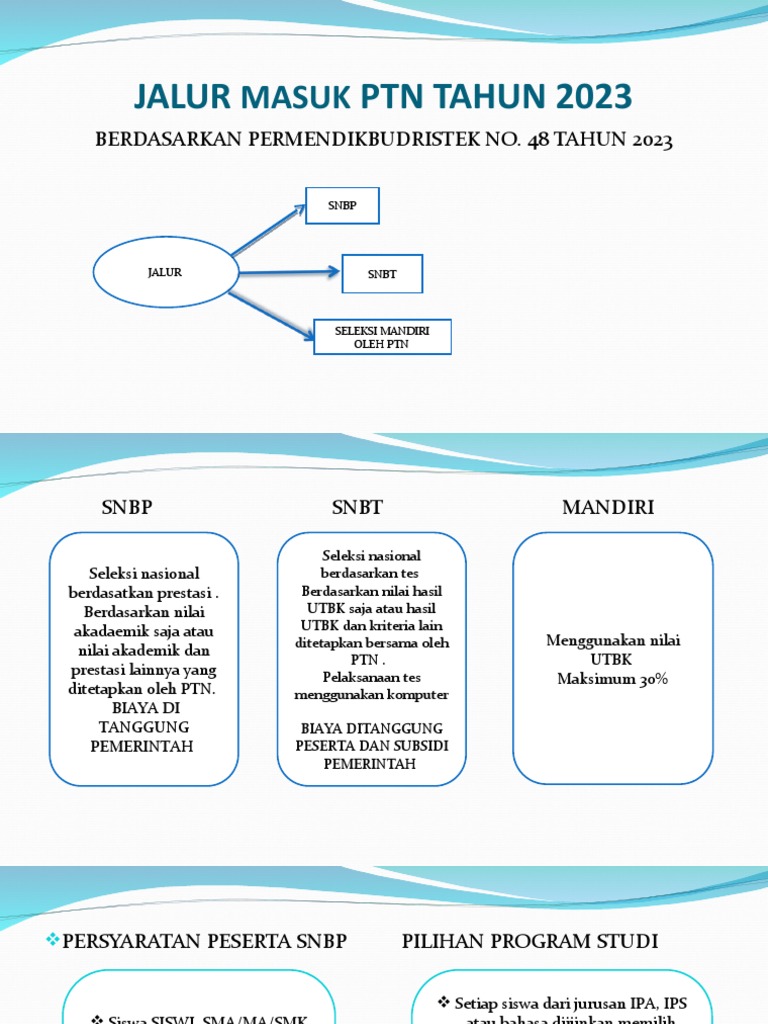 Materi PTN | PDF