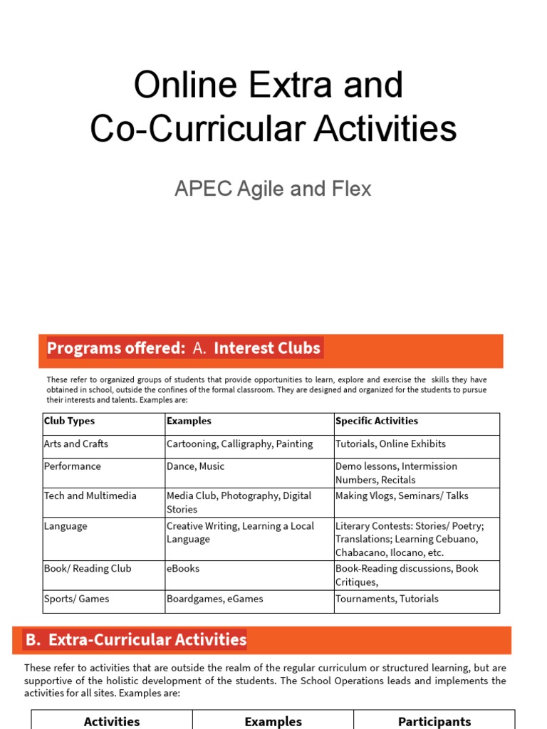 APEC GUIDELINES 2020 - Online Extra and Co-Curricular Activities | PDF | Learning | Cognition
