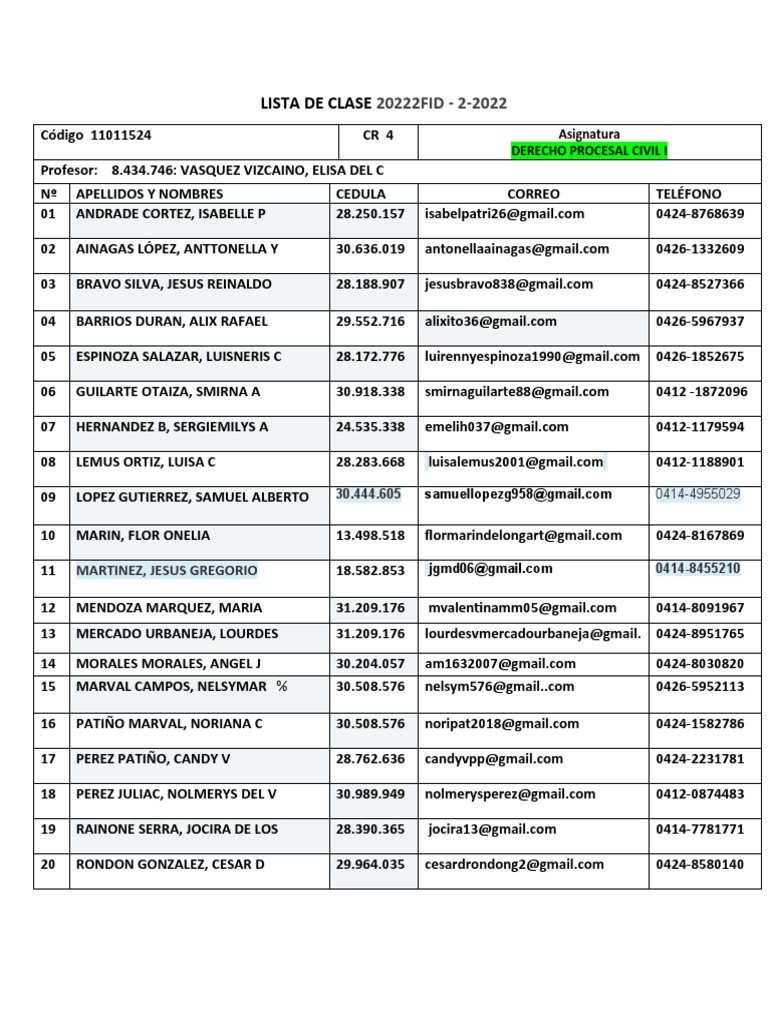 Lista de Clases Ii-2022. Derecho Procesal Civil I. | PDF