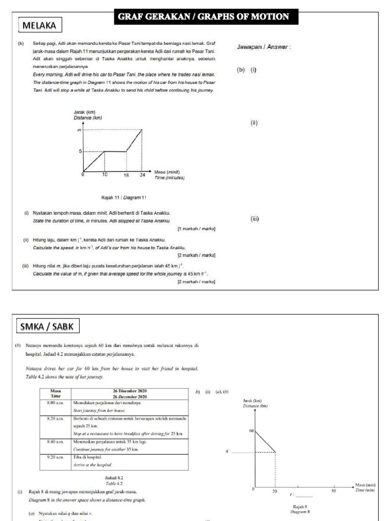 Trial Graf Gerakan | PDF
