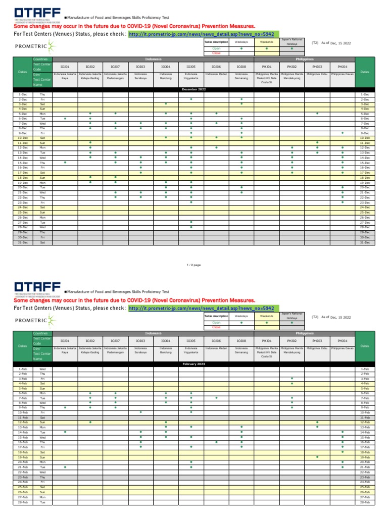 Schedule OTAFF T2 | PDF