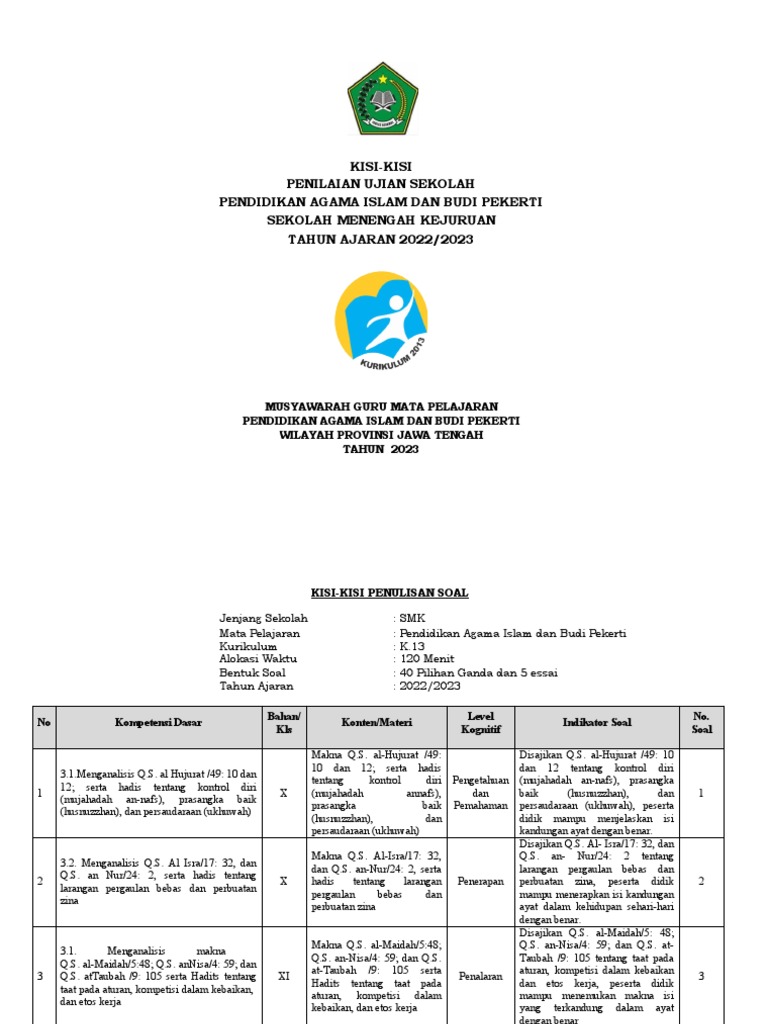 2023 - US PAI SMK Kisi-Kisi Utama | PDF