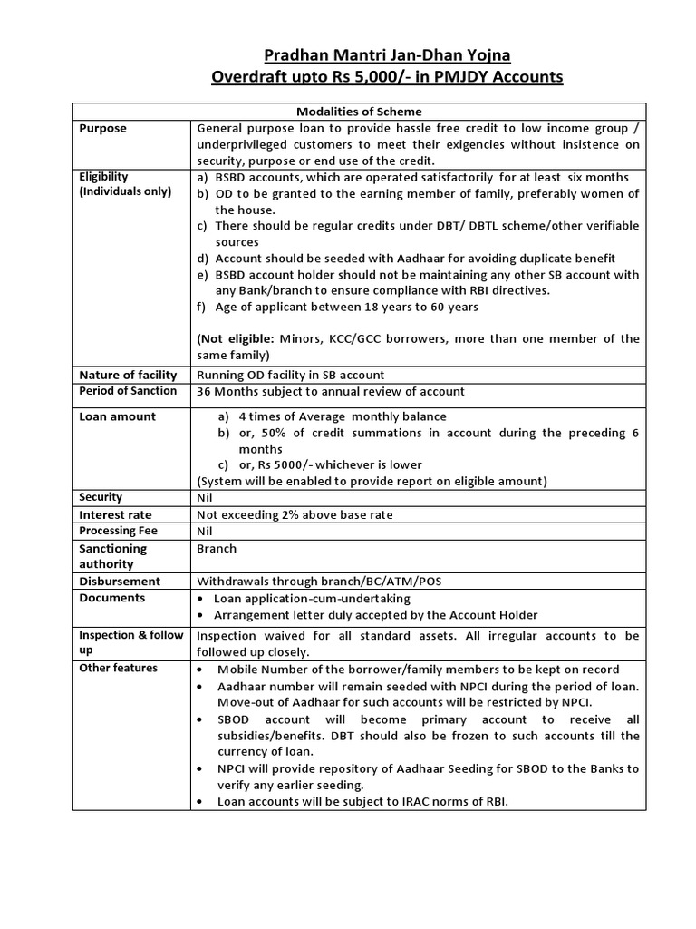 PMJDY Documents | PDF