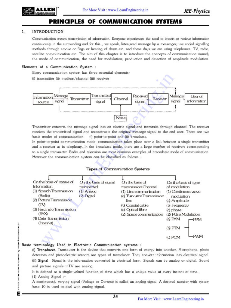 Principles of Communication System - by WWW - Learnengineering.in | PDF | Radio Propagation ...