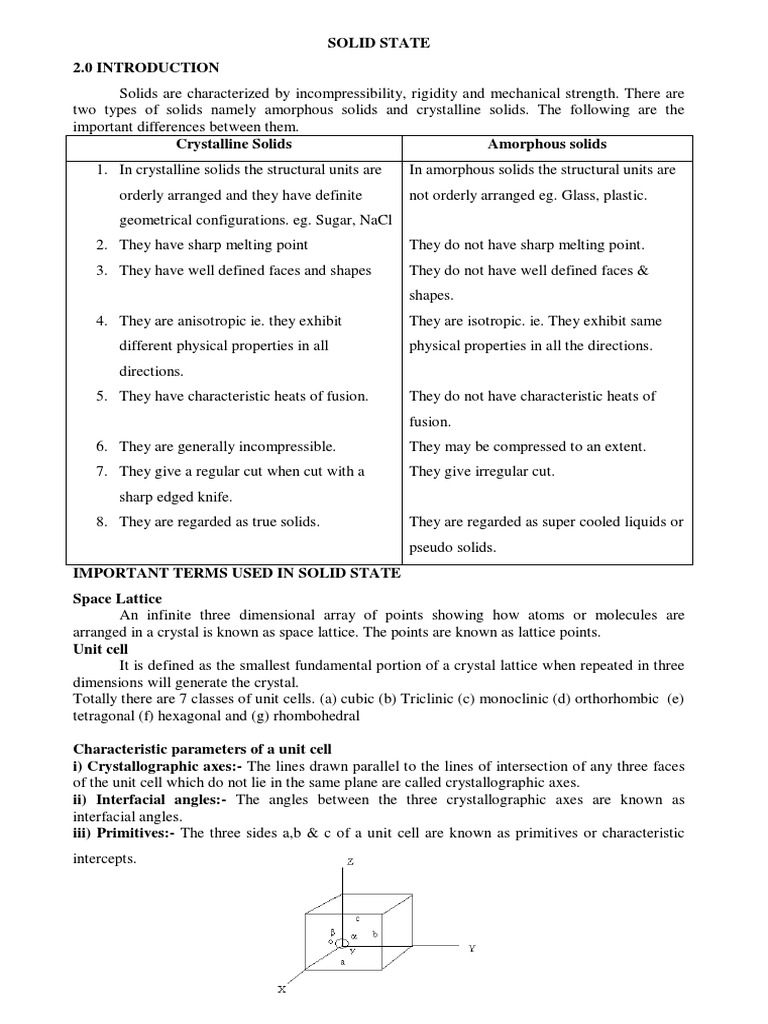 Differences Between Crystalline and Amorphous Solids | PDF