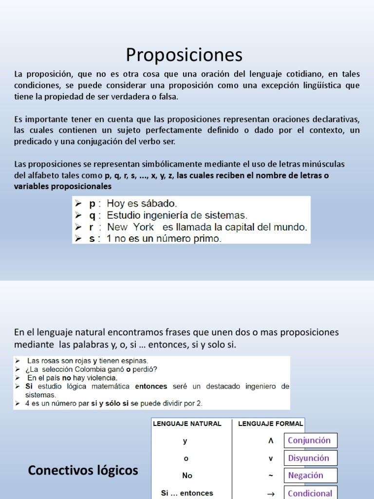 Proposiciones: conceptos básicos y representación | PDF | Proposición ...