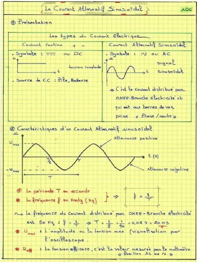 Analyse de Courant Alternatif | PDF