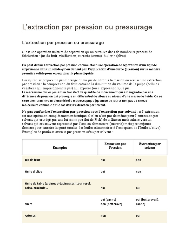 Extraction par pression de jus de fruit | PDF | Jus | Régime et nutrition