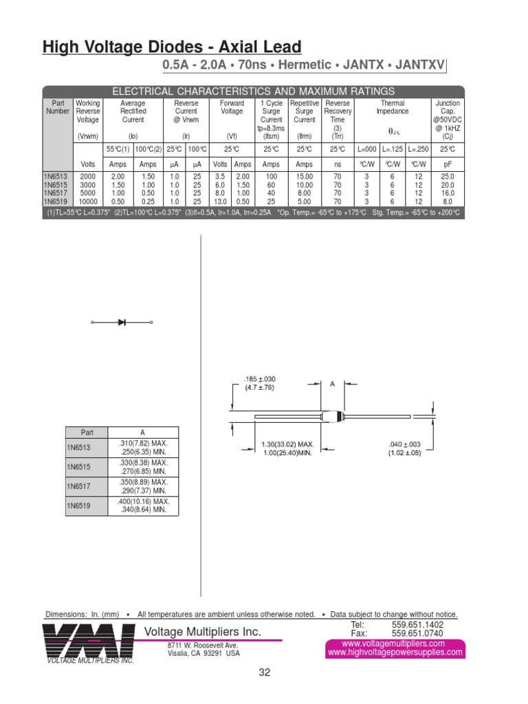 High Voltage Diodes - Axial Lead: 0.5A - 2.0A - 70ns - Hermetic - JANTX ...