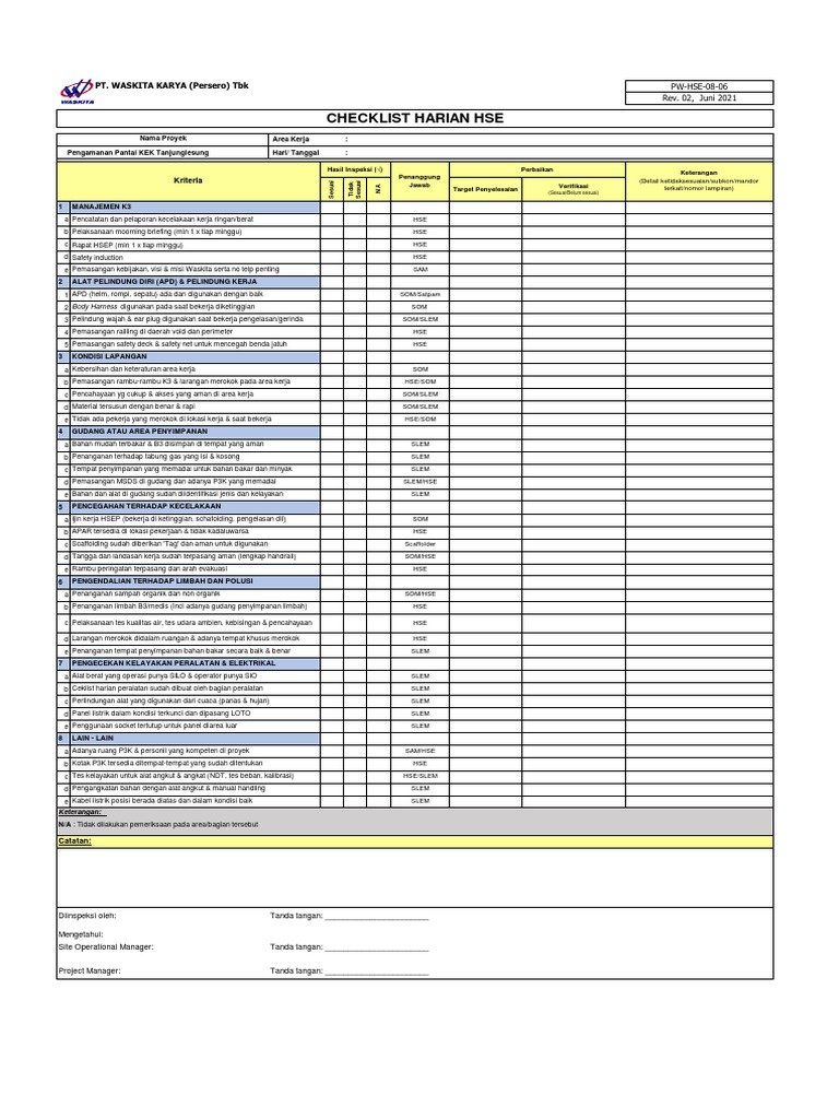Form PW-HSE-08-06 Checklist Harian HSE | PDF