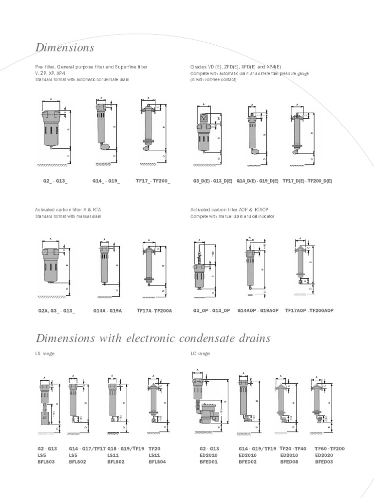 MICROFILTER | PDF | Filtration | Vacuum