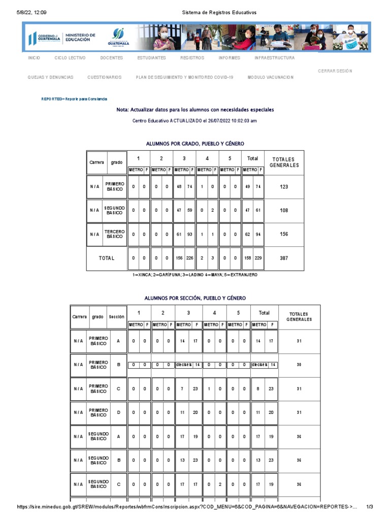 Sire Básico | PDF | Discapacidad intelectual | Psiquiatría