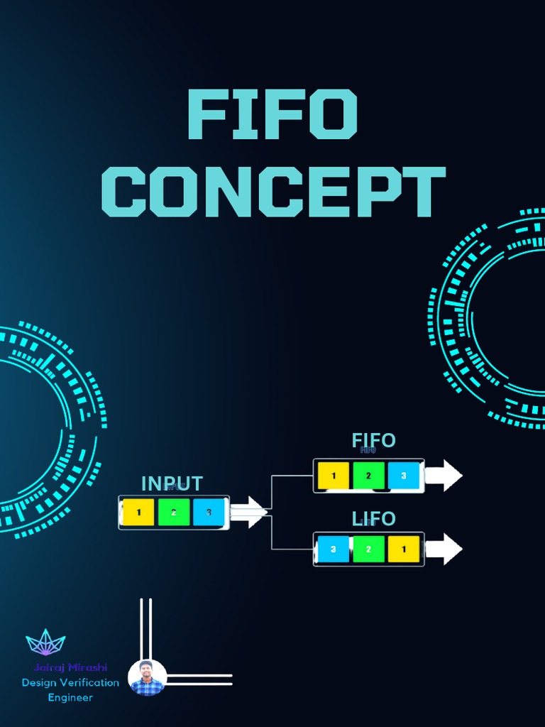 Fifo Concept-1 | PDF | Pointer (Computer Programming) | Computer Programming