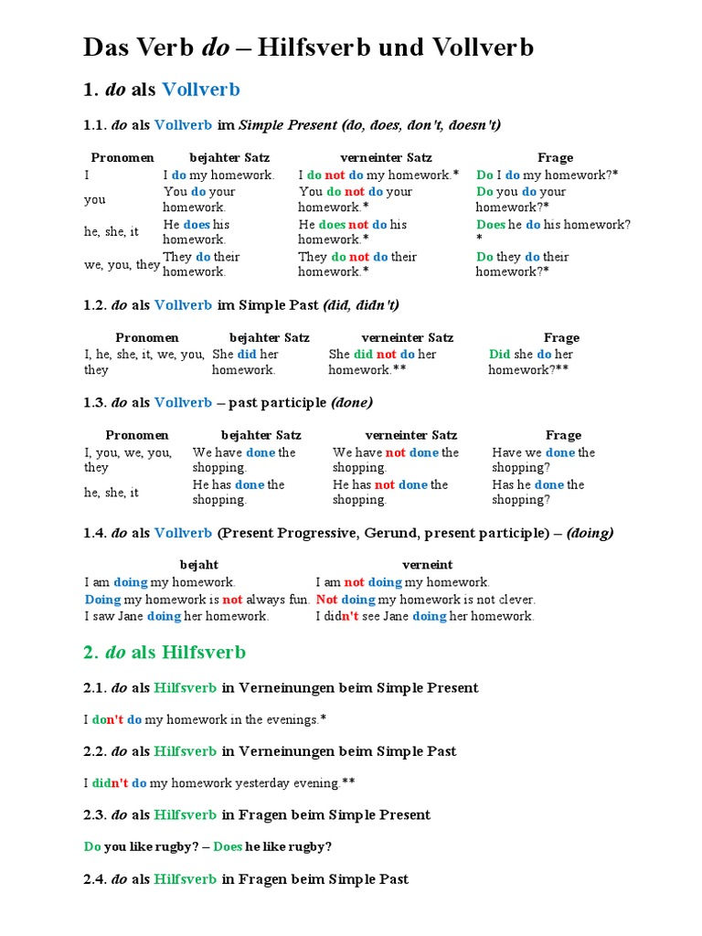 Das Verb Do - Hilfsverb Und Vollverb | PDF | Linguistic Morphology ...