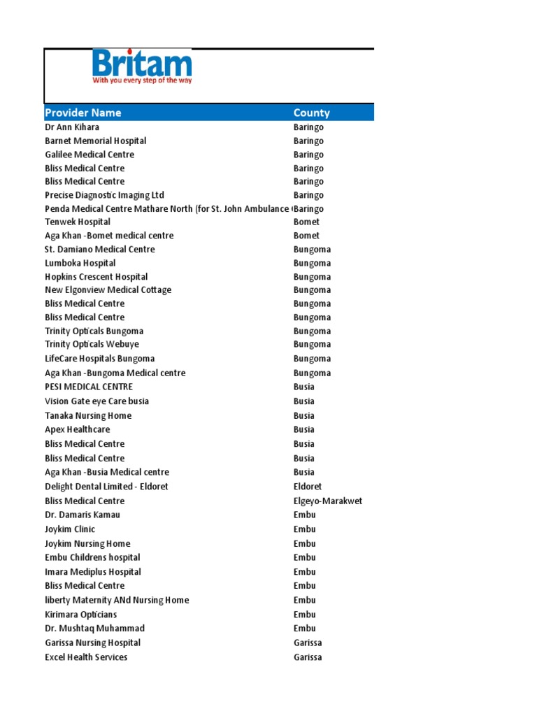 Britam Medical Service Providers Panel 2022 | PDF | Hospital | Nairobi