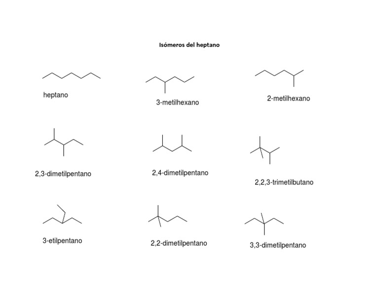 Isômeros de estrutura do heptano: identificação e representação de seus ...