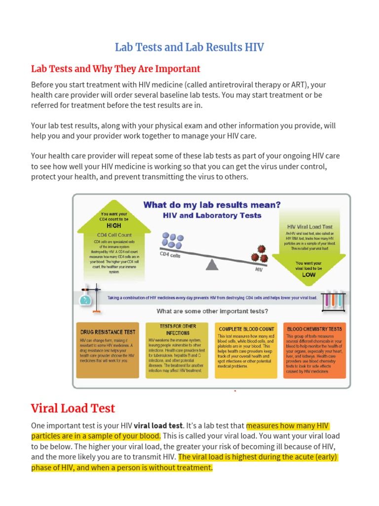 Case 06 - Lab Tests and Lab Results HIV | Download Free PDF | Sexually ...