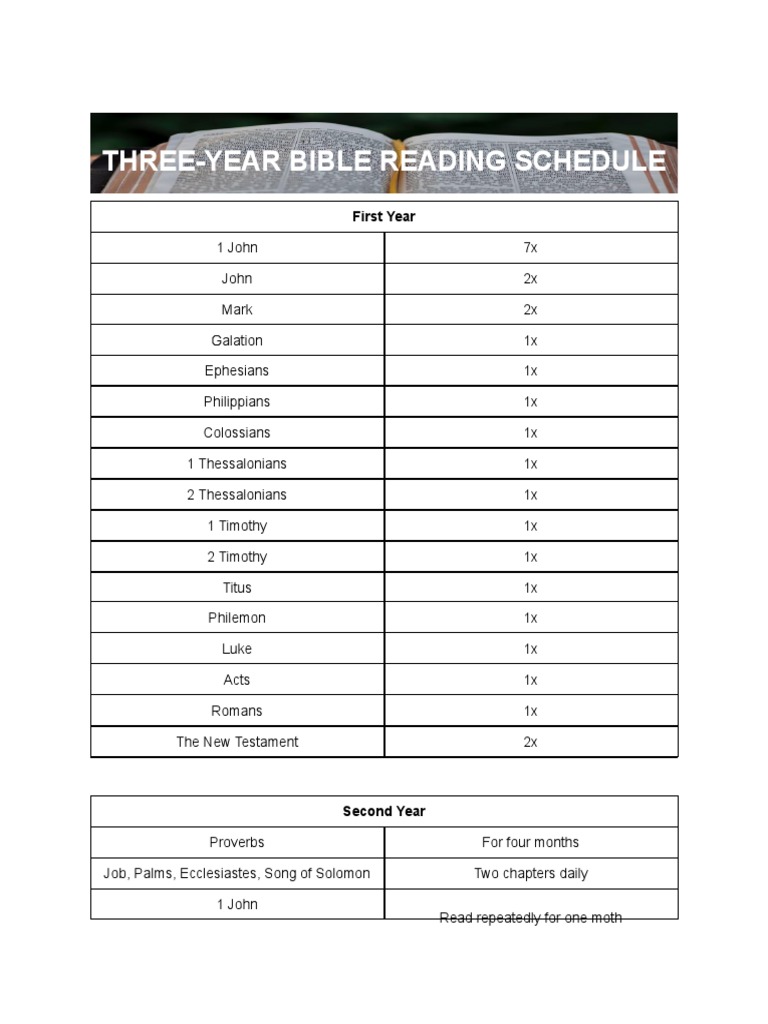 Three Year Bible Reading Schedule | PDF