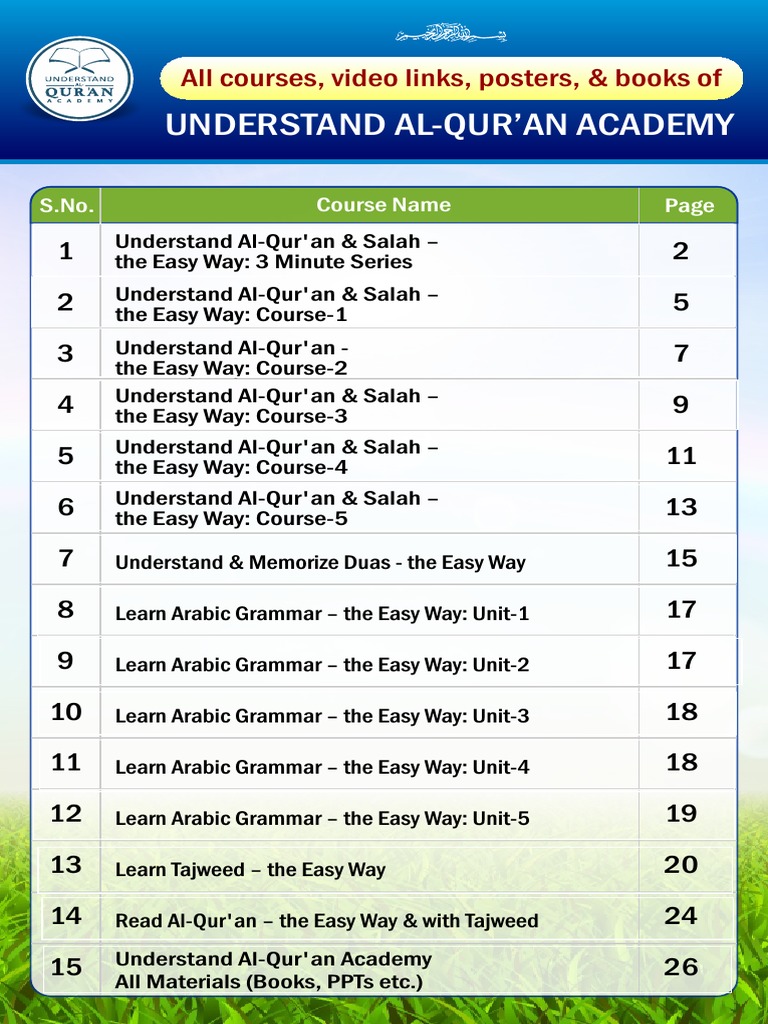 UQA All - Courses & All - Books Etc - English-1 | PDF | Quran | Islam
