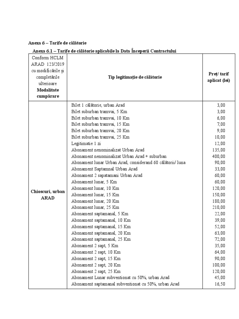 Anexa 6 TARIFE DE CALATORIE | PDF